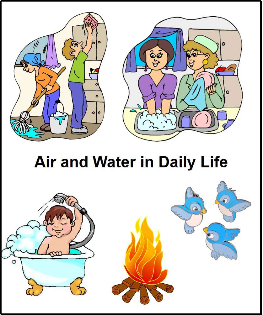 Example Of Air Water In Daily Life Example Of Air Water In Daily Life